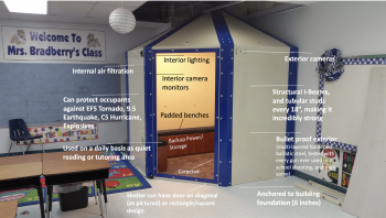 Shelter In Place – Bulletproof Storm Shelters™